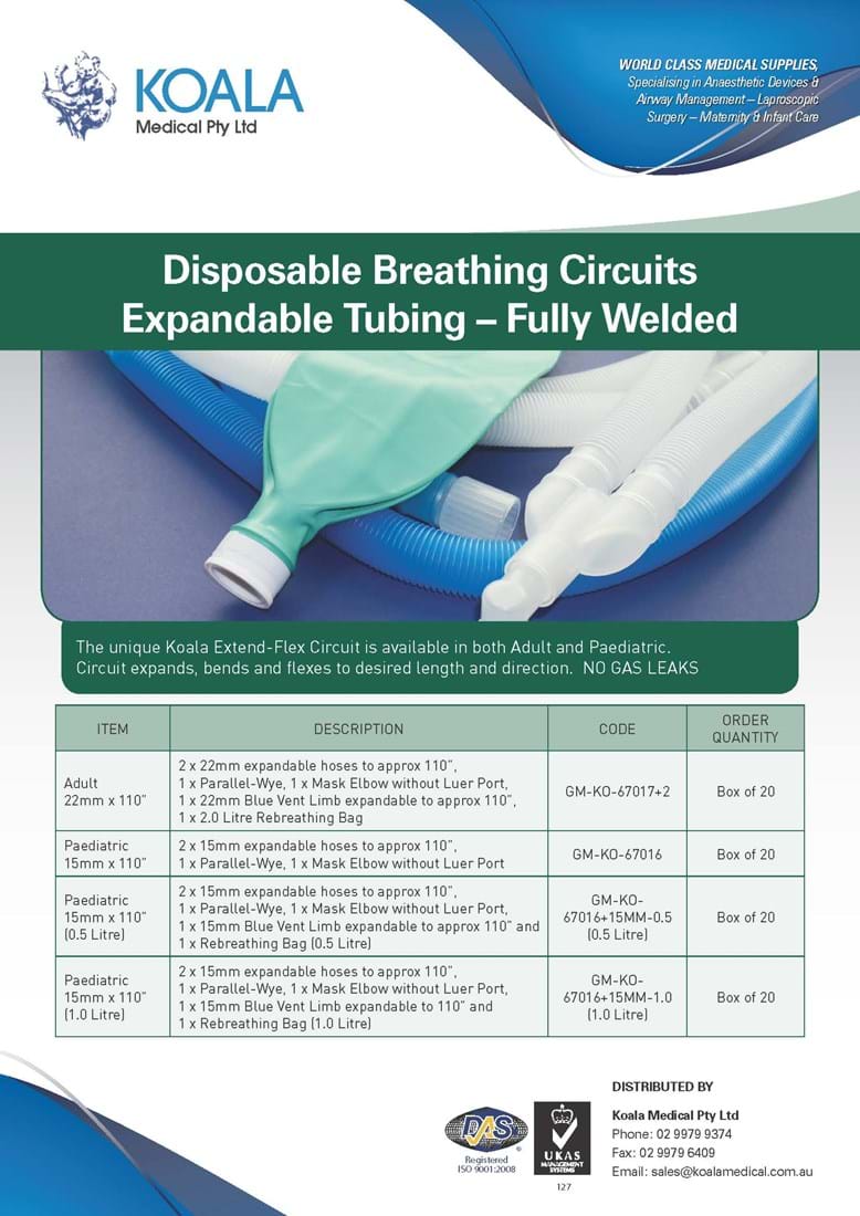 Expandable Circuits - Koala Med Koala Med